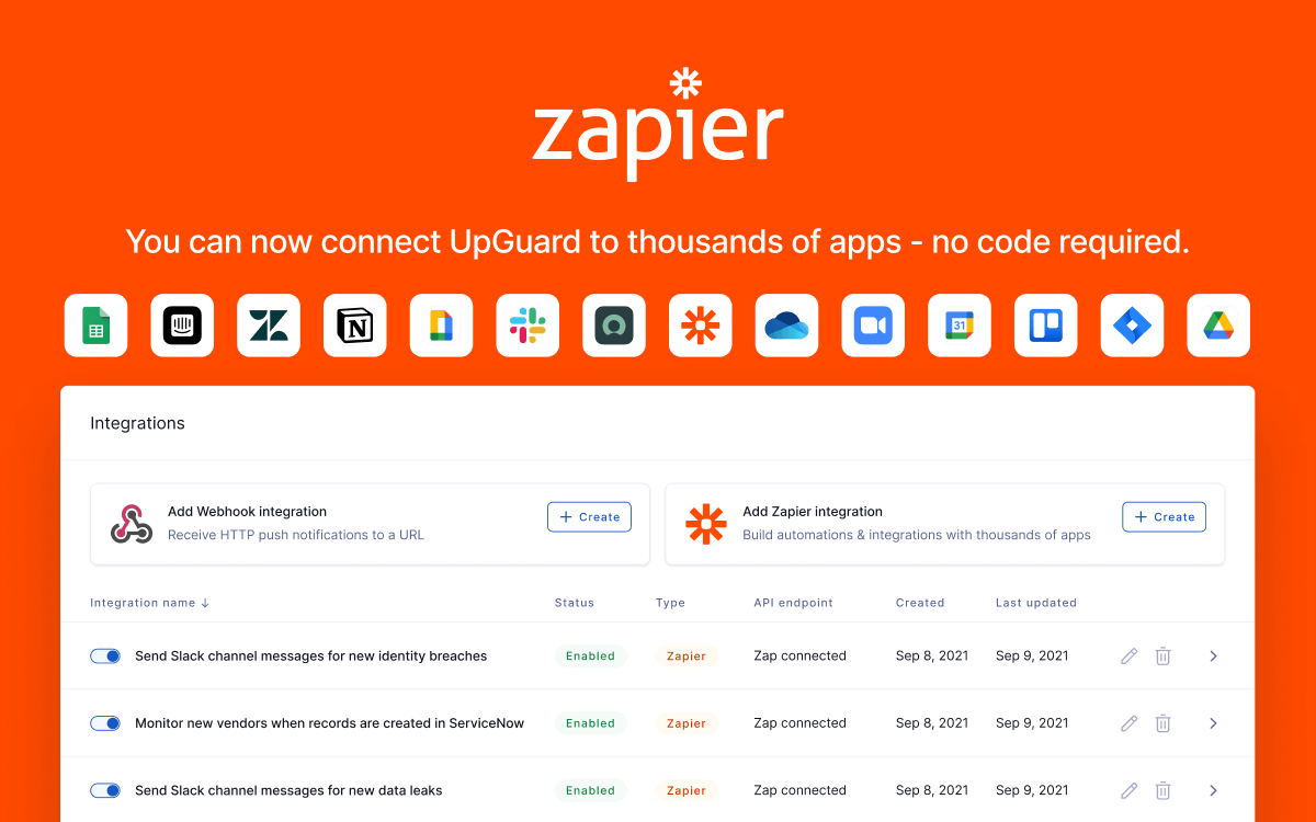 How to Make Vendors Respond to Risk Assessments (Faster) | UpGuard